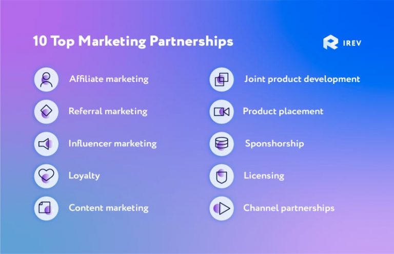 Types of Marketing Partnerships: The Complete 2026 Guide
